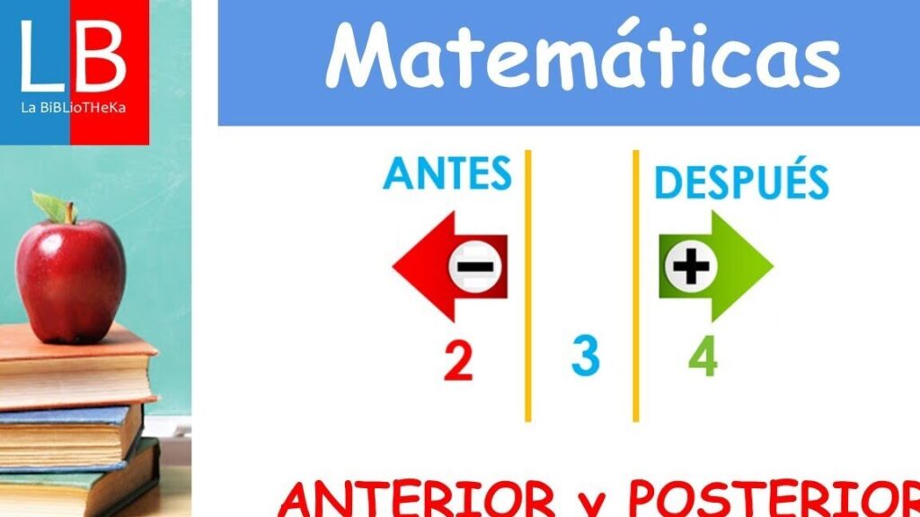Cómo explicar a los niños qué es una unidad de mil