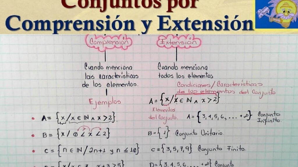 Término algebraico: elementos y definición clave