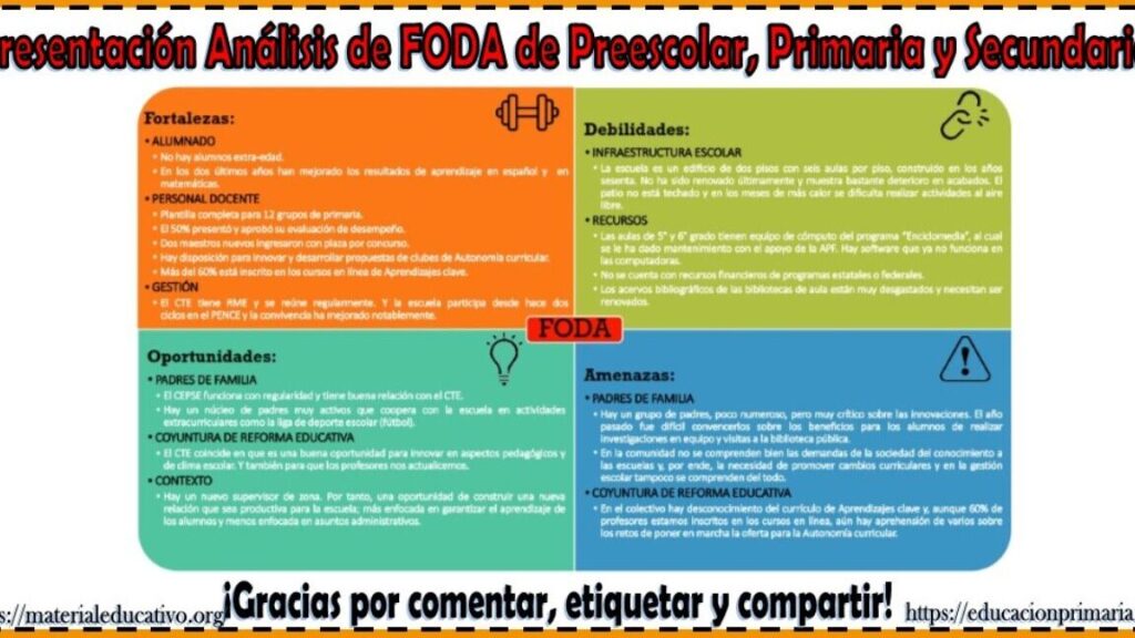 Qué significa encontrar la mitad de un número en lenguaje algebraico