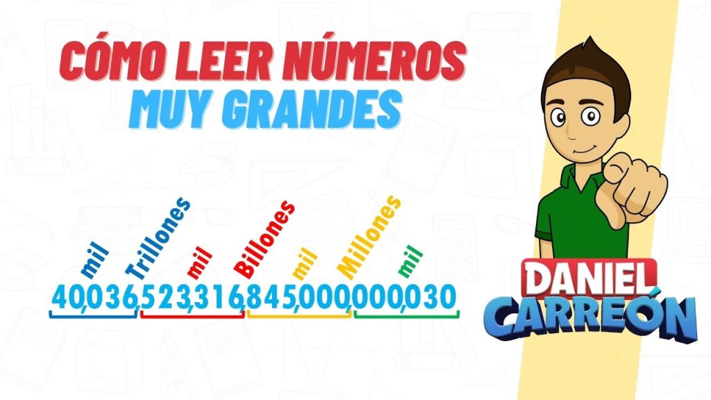 Cómo leer números grandes correctamente: guía esencial