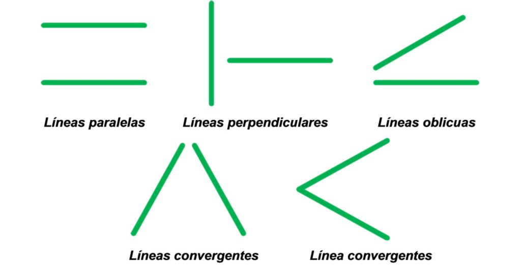 Potencia el aprendizaje en preescolar: situaciones didácticas y nuevo ...