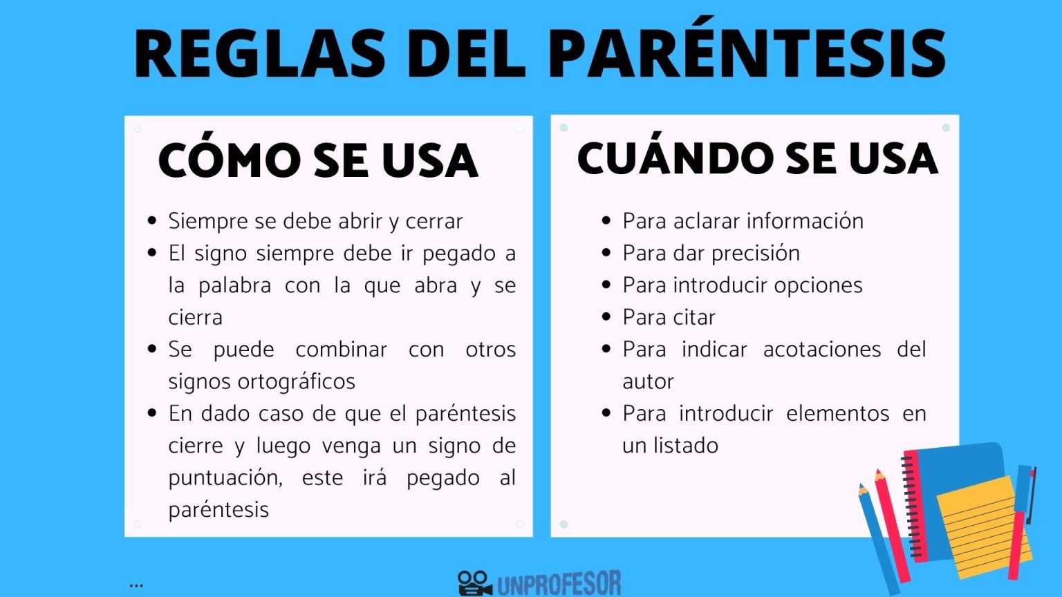 Cómo simplificar expresiones algebraicas con paréntesis y exponentes