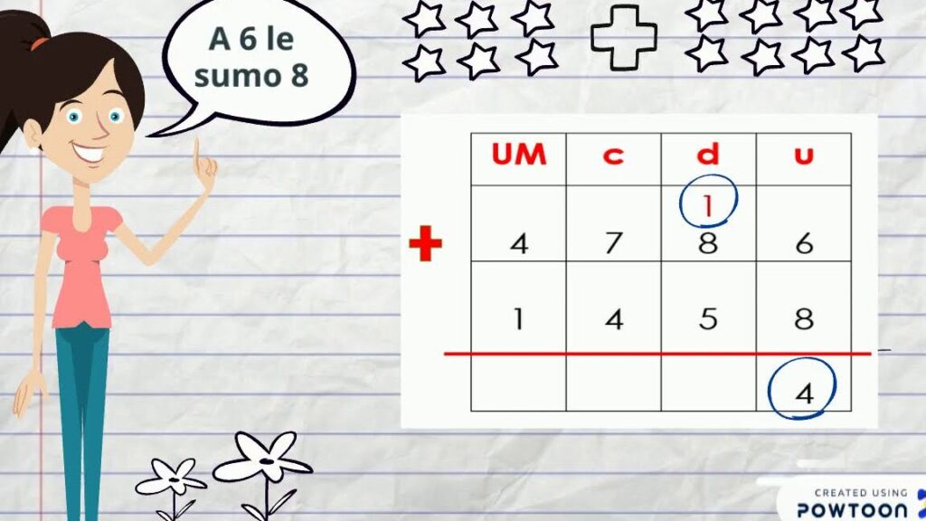 Sumas con unidad, decena y centena: aprende a hacerlas fácilmente