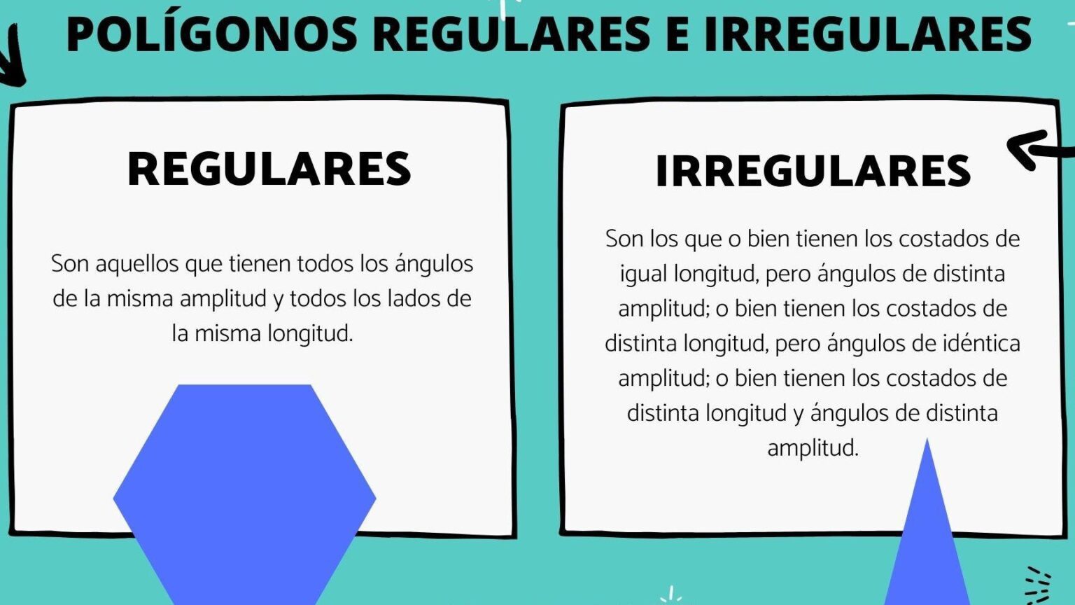 Polígonos regulares e irregulares: propiedades y características