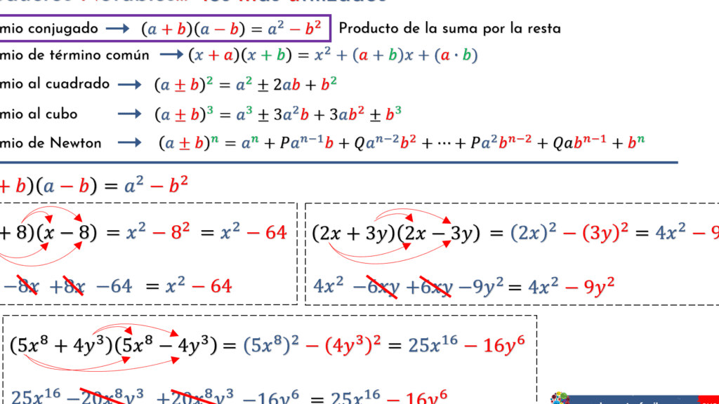 Escribir números del 1 al 1000 en español: guía fácil y completa